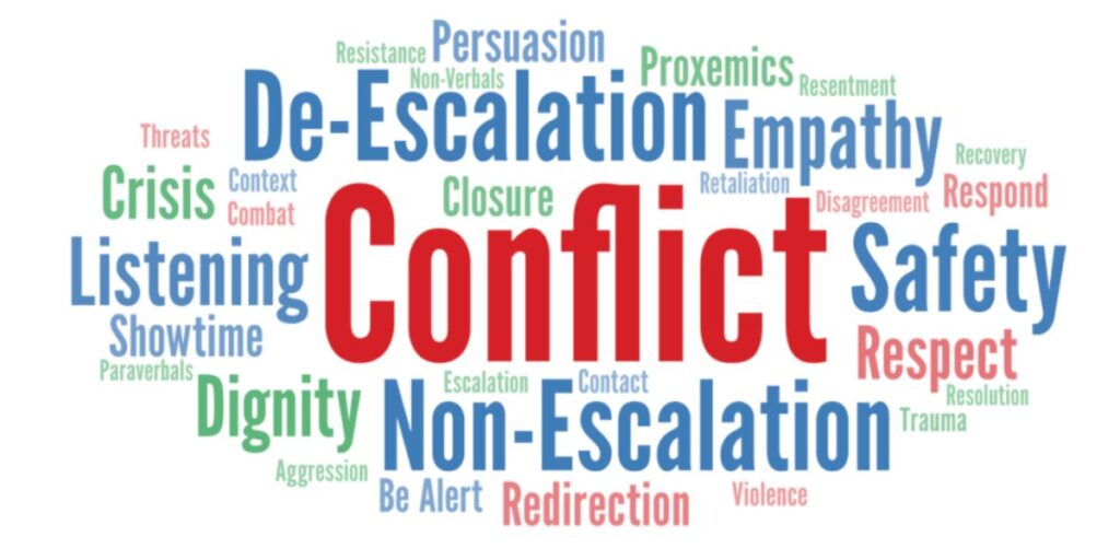 From Conflict to Calm: How De-escalation Training Transforms First ...